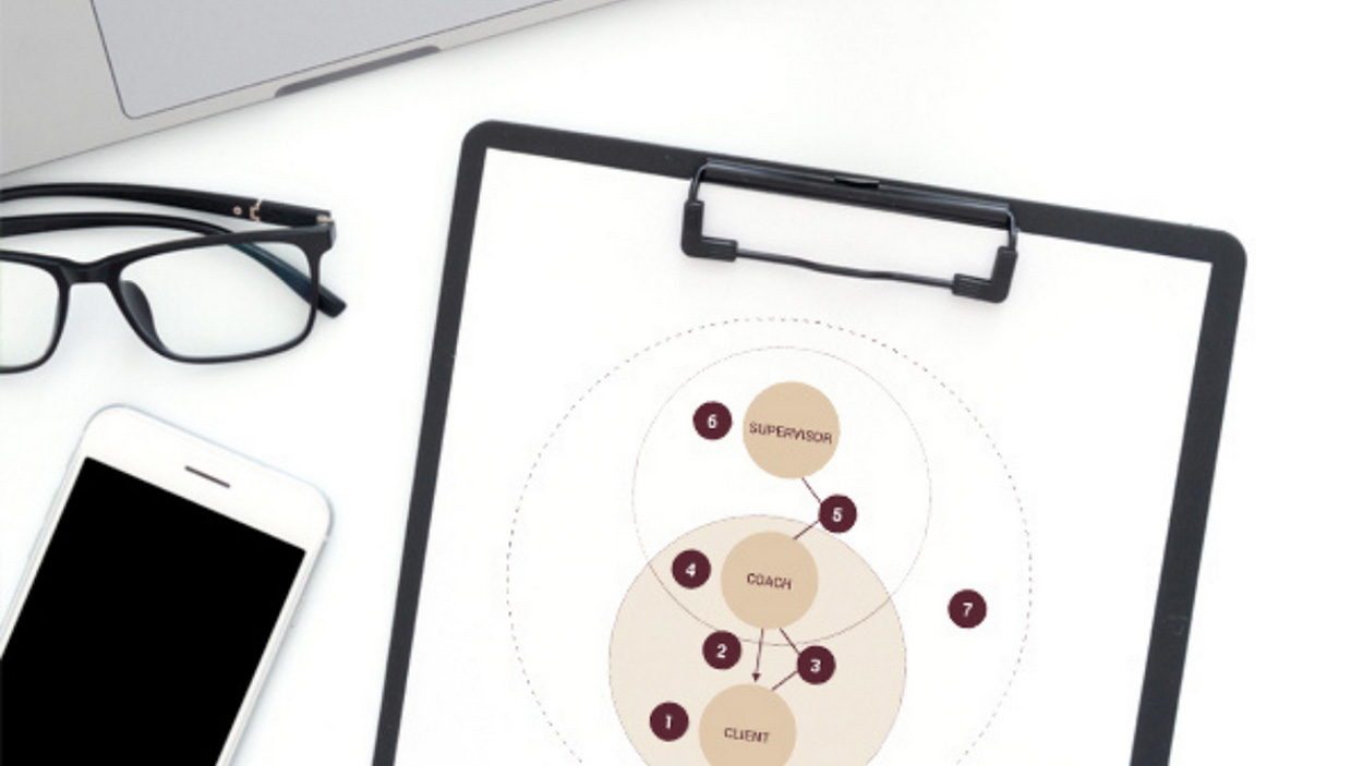 The Peter Hawkins 7 Eyes Supervision Model - Nadia Peeters | Coaching ...